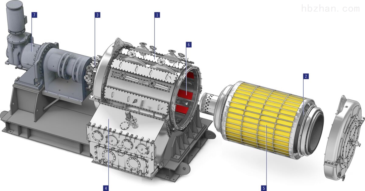 加压转鼓过滤机-德国BHS-Sonthofen GmbH